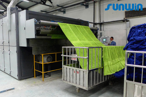 Fabric Stenter Machine factory, Buy good price Textile Drying Machine ...